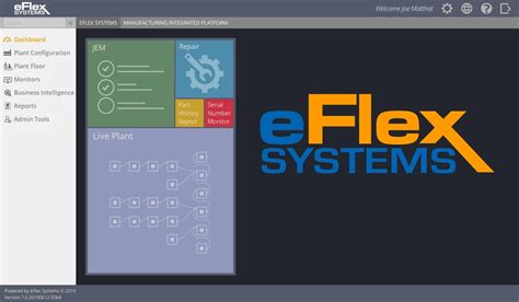 Image result for Sizing Fibonacci User Interface Design