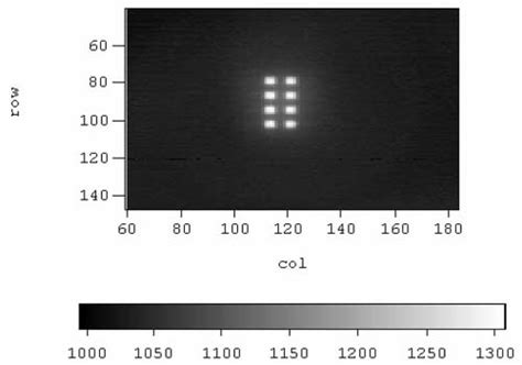 Image result for LED Array Dynamic Range