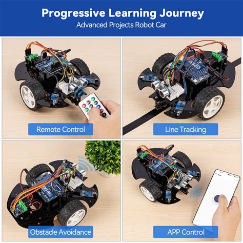 Image result for SunFounder Arduino