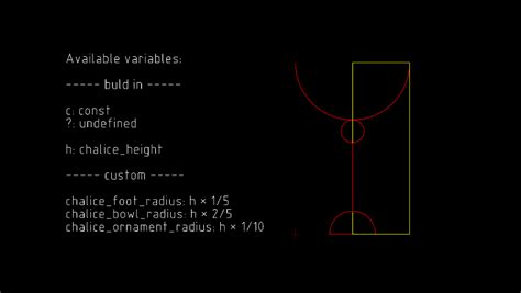 Image result for DXF Python