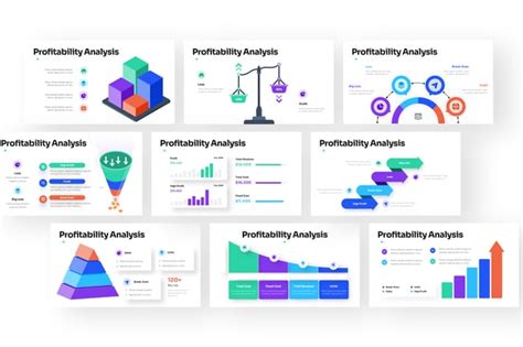 Image result for Profitability Analysis PowerPoint