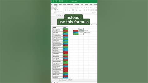 Image result for CountColor