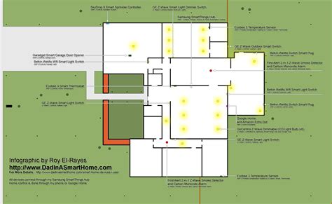 Image result for Smart House Layout Design