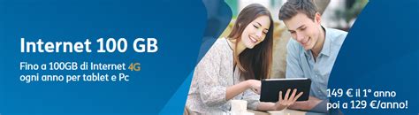 Image result for Tim Internet Mobile