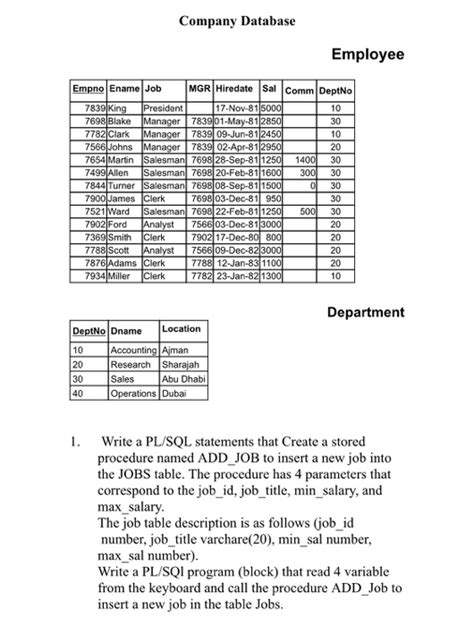 Image result for SQL Employee Table Code Ename