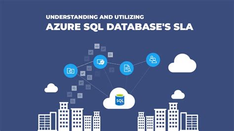 Image result for Azure SQL SLA