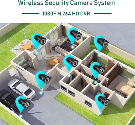 Image result for Xvim H.264 Setup