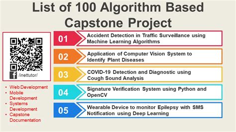 Image result for Algorithm in Capstone Example
