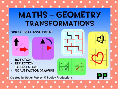 Image result for Transformations Explained