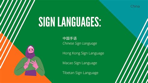 Image result for China Sign Language