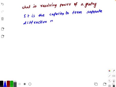 Image result for Resolving Power of Grating