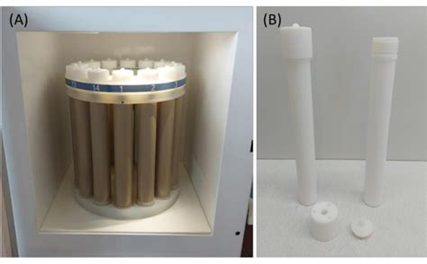 Image result for Iron Digester Using Microwave Cem Preparation Sample