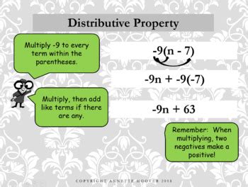 Image result for Pre-Algebra Distributive Property
