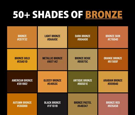 Image result for Bronze Color Code RGB