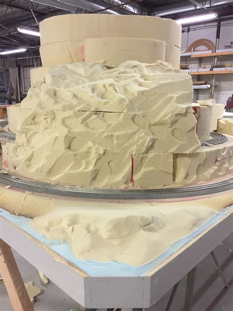 Polar Express Layout – TrainDame Blog Station