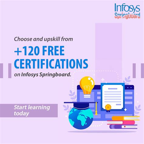 Image result for Infosys Springboard Certification Courses