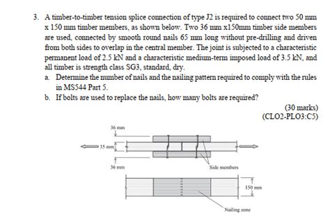 Image result for Decayed Timber Splice Connection