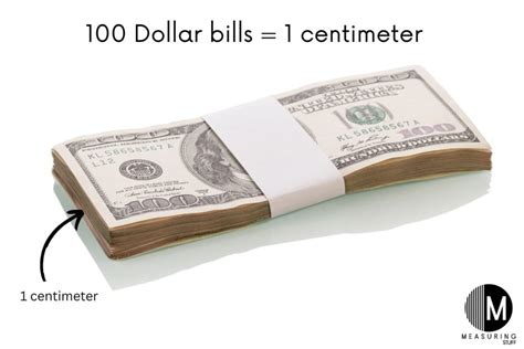 Image result for 1 Cm Size Example