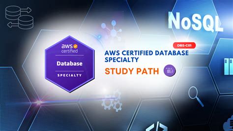 Image result for AWS Module 8 Database