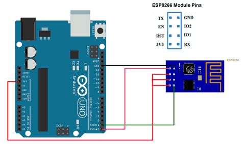 Image result for Wi-Fi Module Blinking LED for Computer