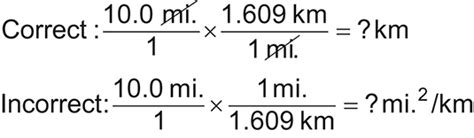 Image result for Chemistry Math Problems