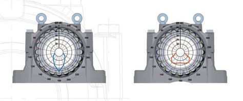 Image result for Plummer Block Loading Arm