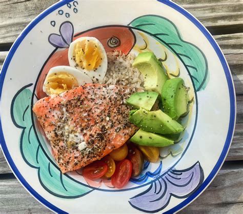 Image result for All Sprouted Code