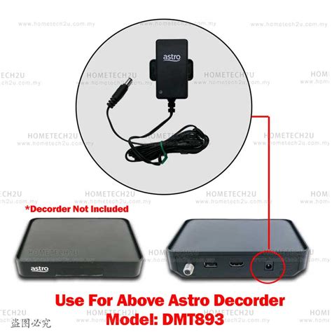 Image result for Astro Decoder