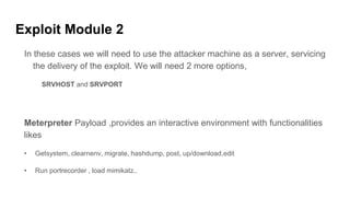 Image result for Metasploit Server