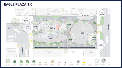 Image result for Plaza Module Web-Based