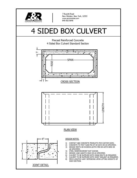 Image result for Understanding Box Culverts Drawings