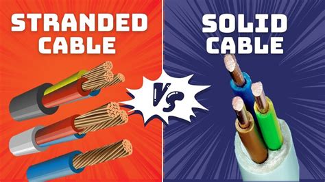 Image result for Stranded vs Solid Cable Structured Cabling