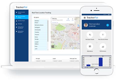 Image result for Holder Tracker App Developer