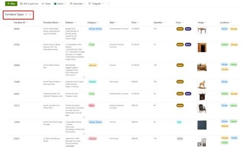 Image result for SharePoint List Examples