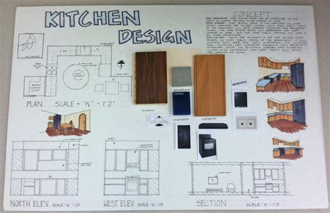 Image result for Kitchen Design Brief