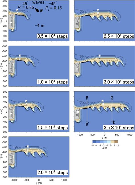 Image result for Formation of Spit Animation