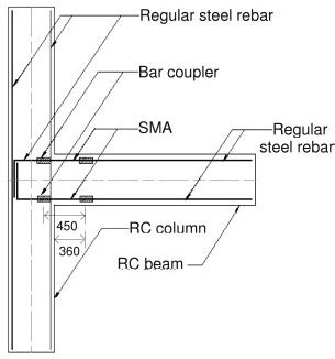 Image result for Splice Reinforcement
