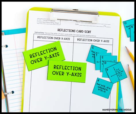 Image result for Animation of Vertical Alignment