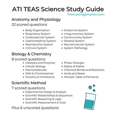 Image result for Free Printable Teas Study Guide