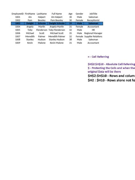 Image result for Conditional Formatting Excel Tutorial