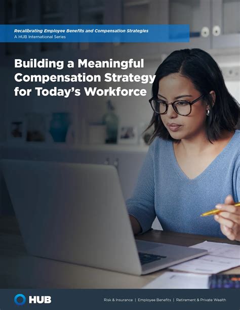 Image result for Compensation Strategy Division