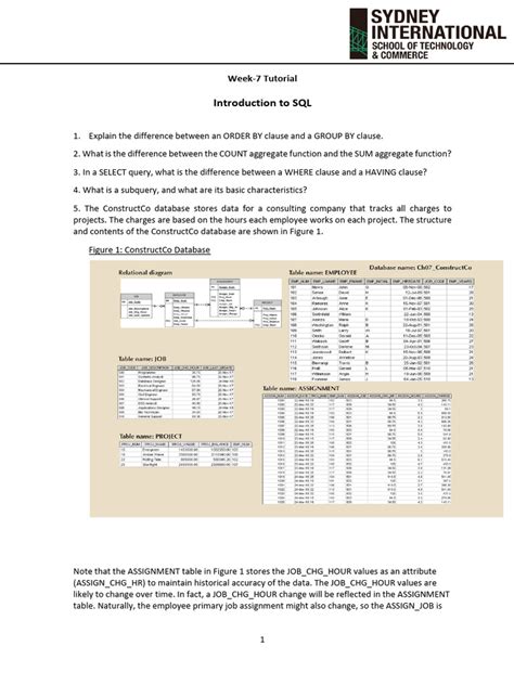 Image result for Bus 115 Week7 Tutorial