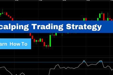 Image result for Scalping Trading Strategy