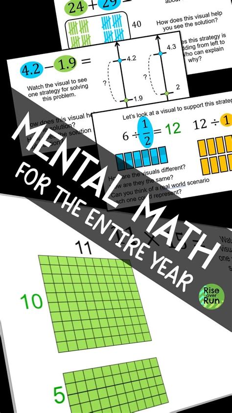 Image result for Middle School Math Number Talks