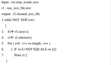 Image result for Explain Stop Word Removal in Python