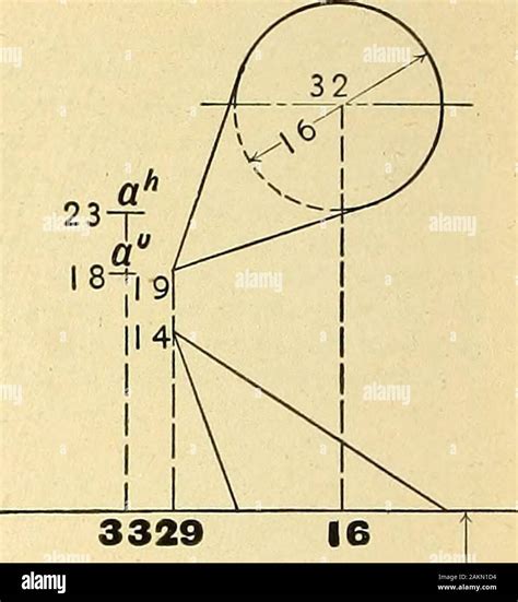 Image result for Descriptive Geometry Examples
