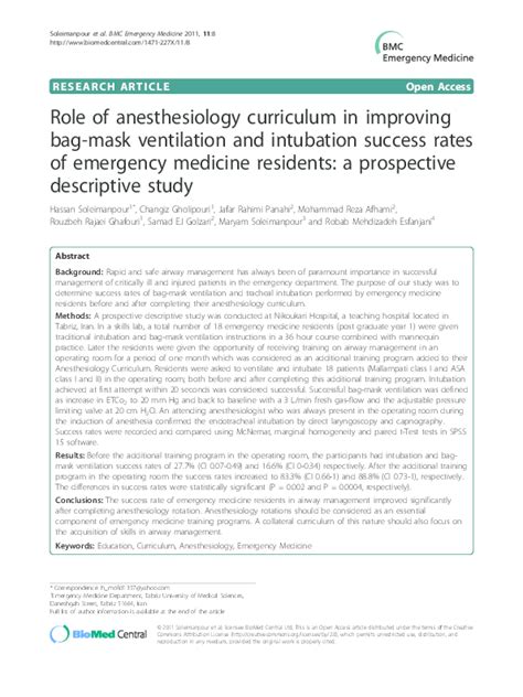 Image result for Digital Intubation