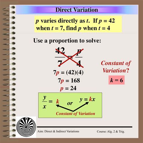 Image result for Direct Proportional Variation