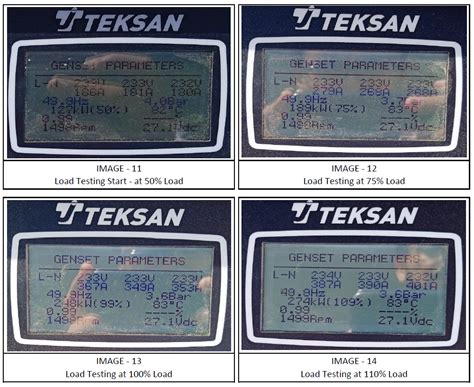 Image result for Testing Generator Cut Out