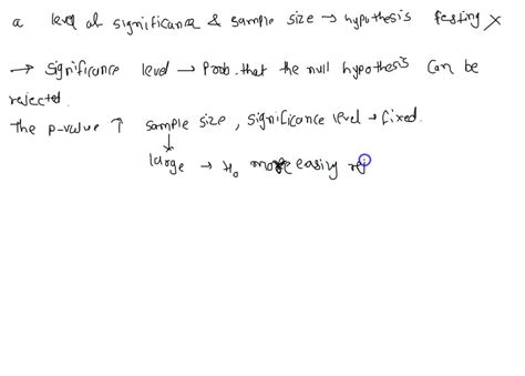 Image result for Significance Level in Hypothesis Testing